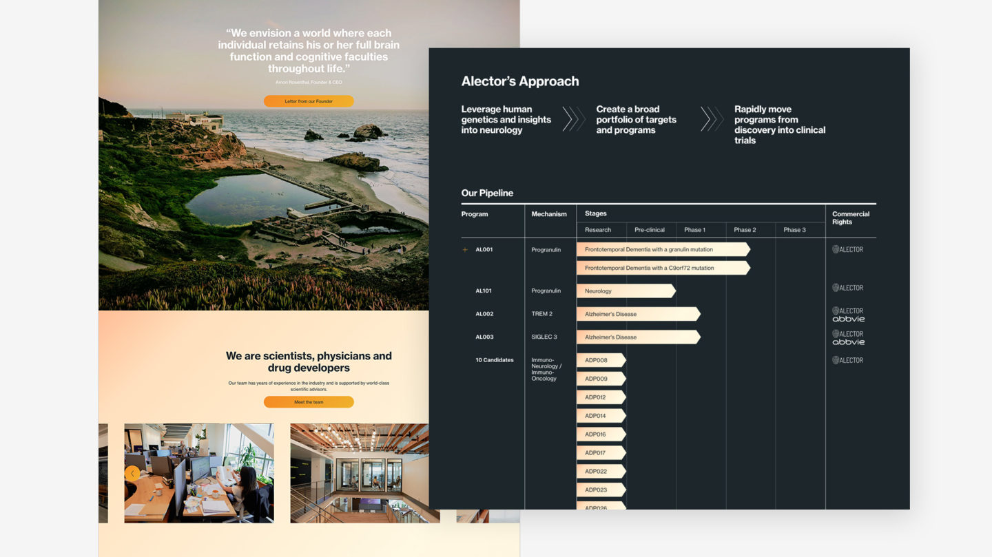 Envisioning the Future of Biotech with Alector | Barrel